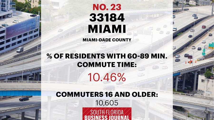 ZIP codes with longest commutes 4