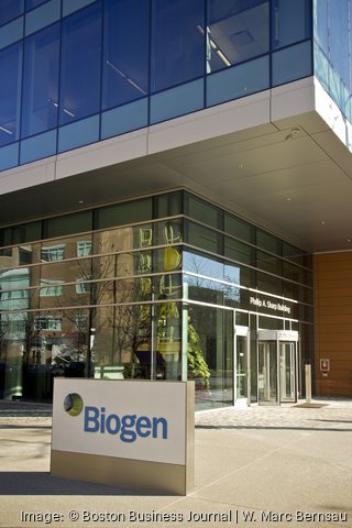 Biogen analysts point to startups for potential acquisition - Boston ...