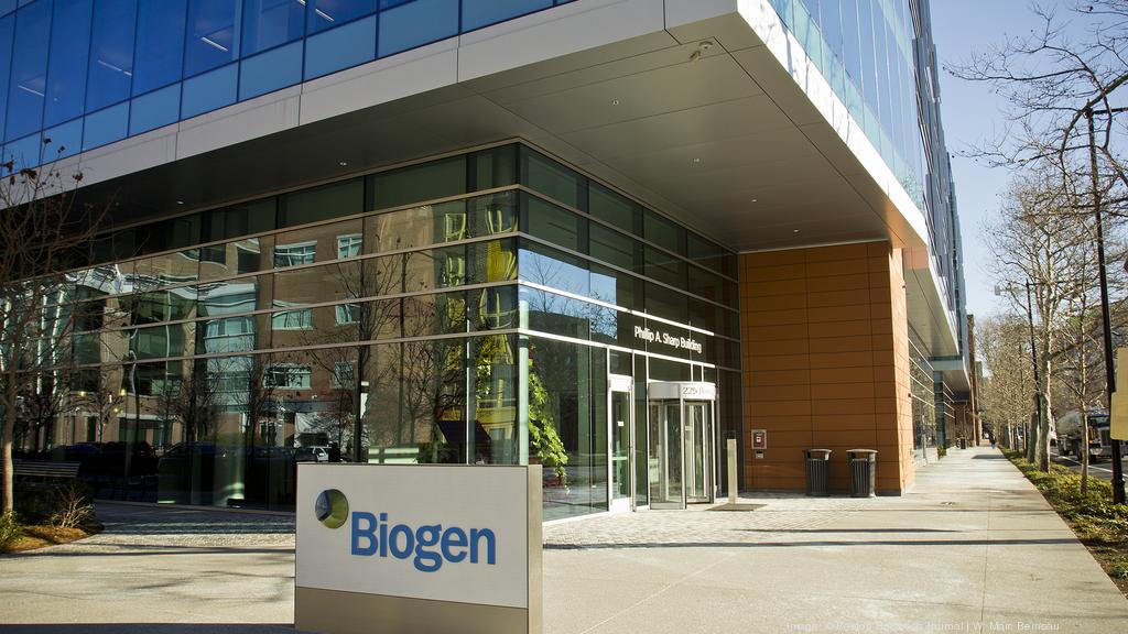 All eyes on Biogen's experimental Alzheimer's disease drug aducanumab ...