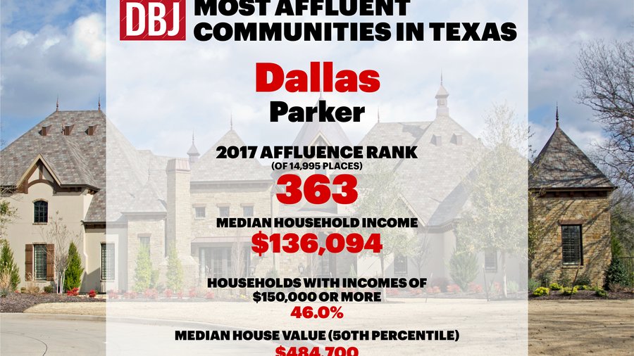 This is where the most affluent people live in Texas - Dallas Business ...
