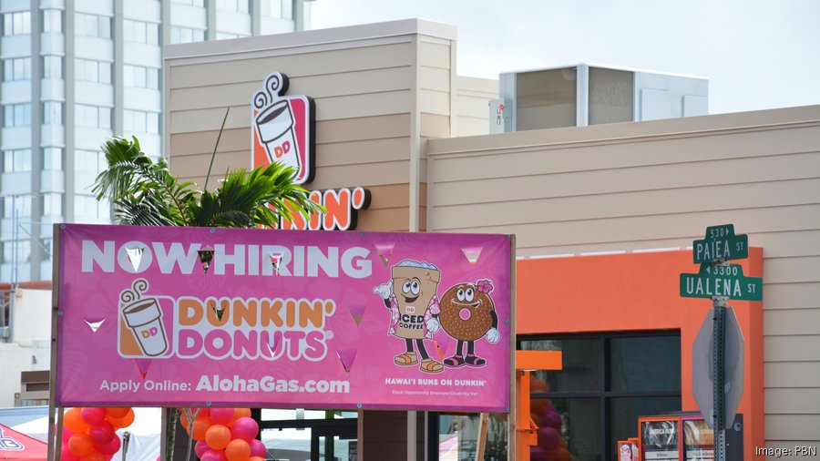 Dunkin Donuts Banner Ad