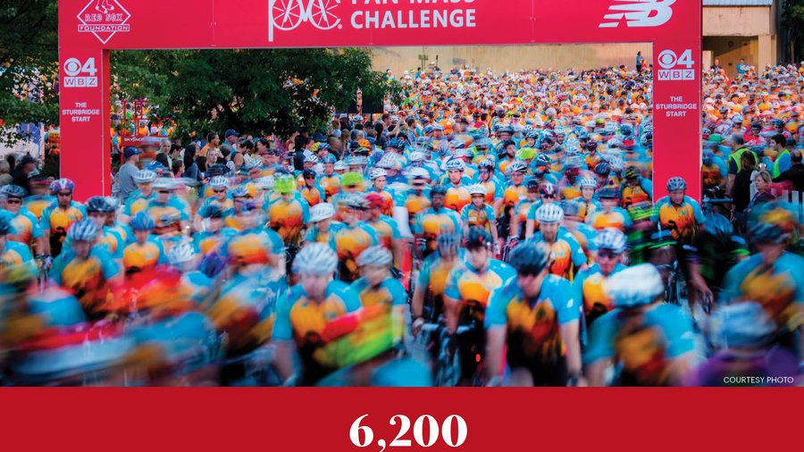 By the numbers: This year's Pan-Mass Challenge aims to raise $48M ...