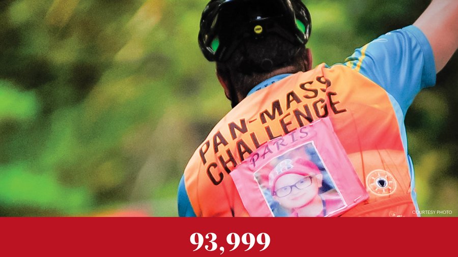 Pan Mass Slideshow2