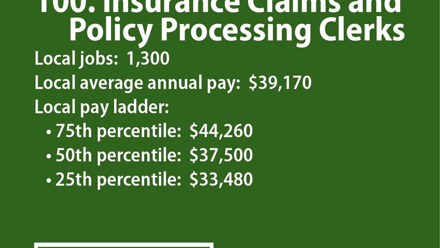 How does your paycheck stack up? Here are the pay ladders for the 100 ...