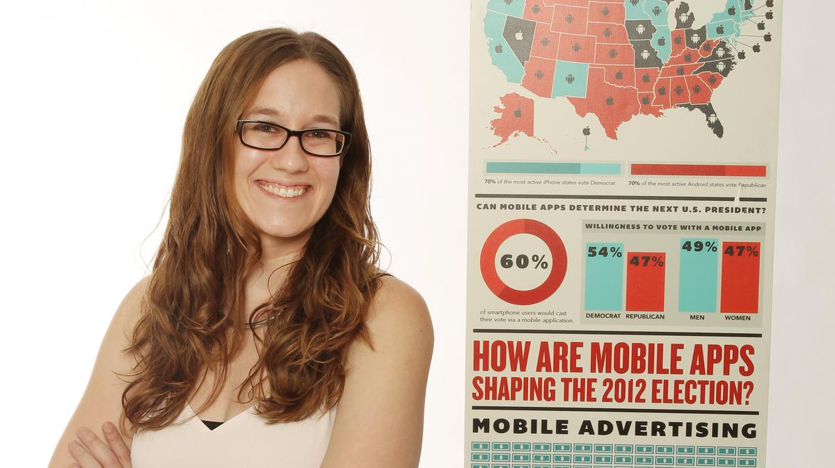 Killer Visual Strategies rebrands with plans to expand - Puget Sound ...