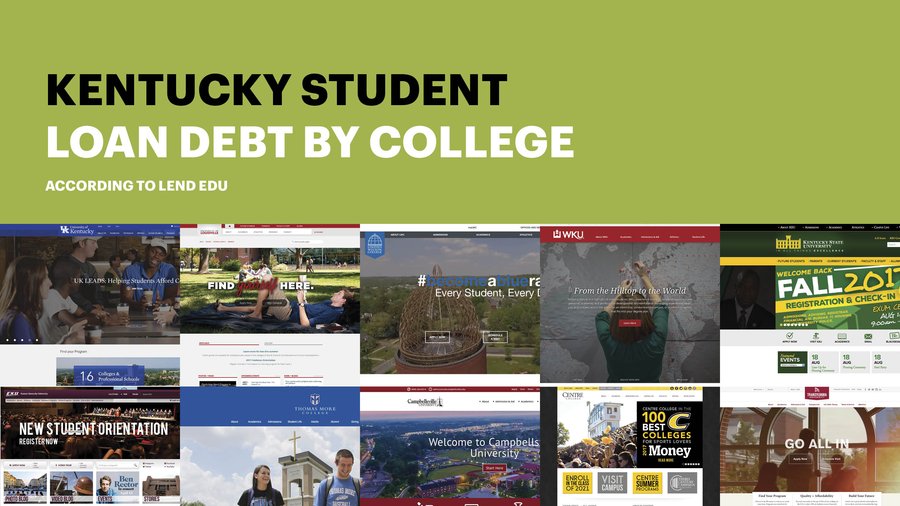 Kentucky State University students carry most student loan debt among ...