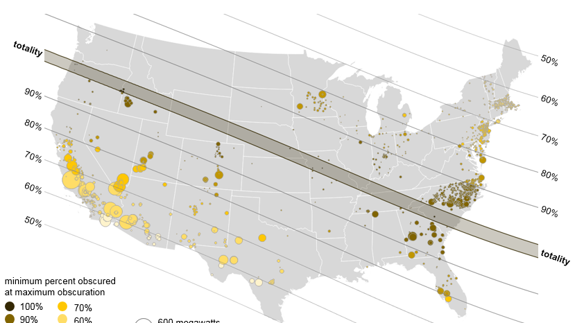 Western grid operators, relying increasingly on solar, roll with ...