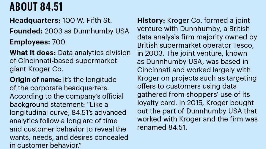 Kroger division 84.51 puts personal touch on big data - Cincinnati ...