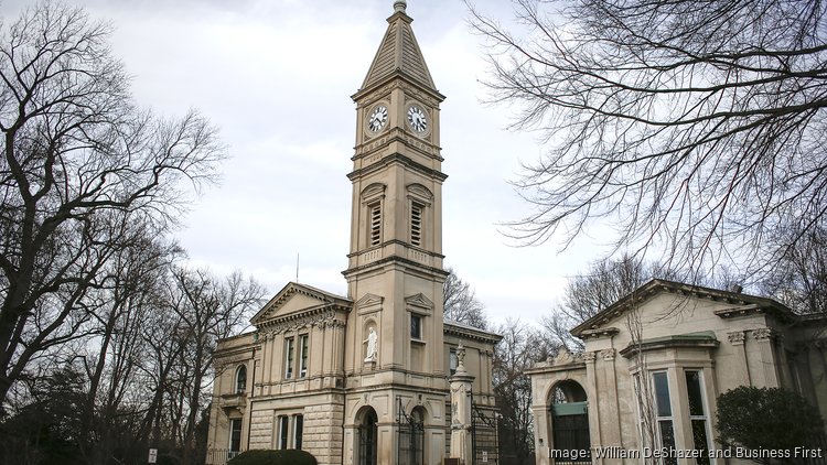 Destination Louisville: A guide to Louisville - Louisville Business First