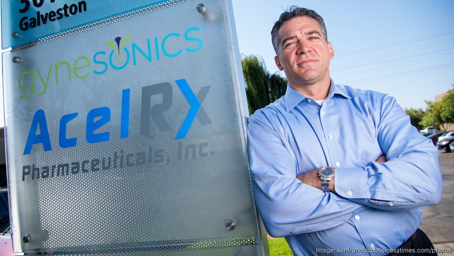 Redwood City drug device company AcelRx Pharmaceuticals Inc. close to ...