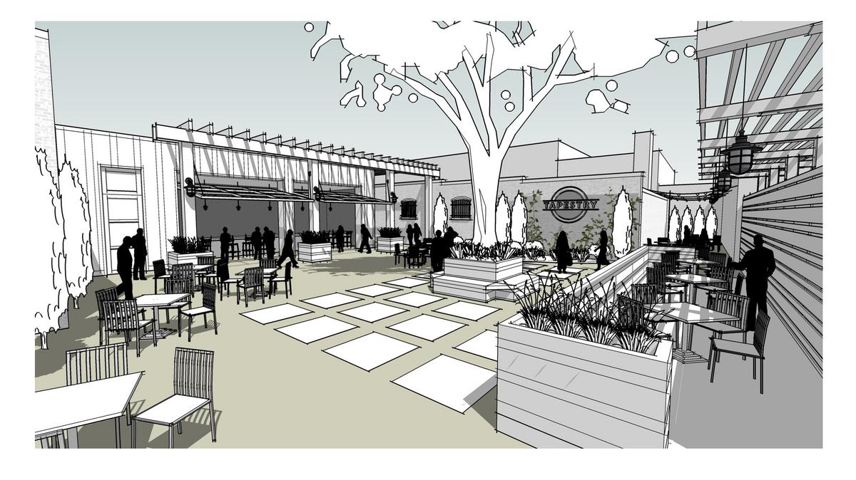 Five Points South property set for redevelopment - Birmingham Business ...