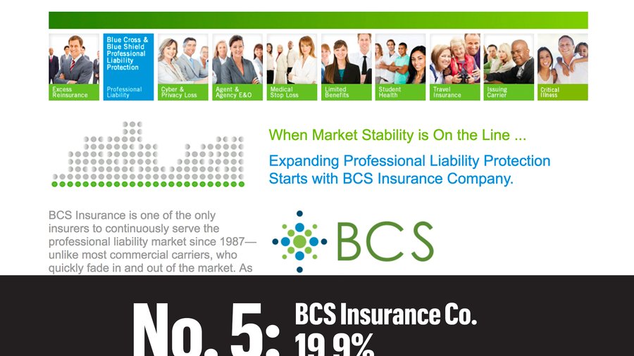 Columbus insurance companies ranked by growth in premiums 2015-16 ...