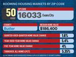The wealthiest ZIP codes in the Pittsburgh metro - Pittsburgh Business ...