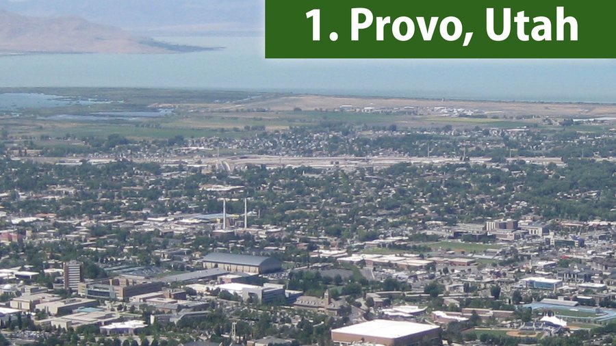 2017 ACBJ Economic Index - Buffalo Business First