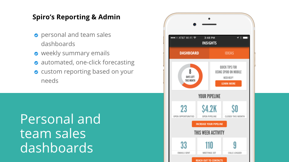 Spiro Technologies raised $3 million from Geekdom Fund, MassVentures ...