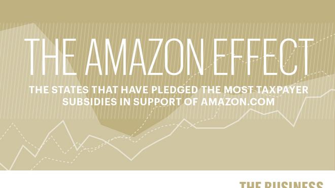 The Amazon Effect: Amazon touts national exposure to Hawaii’s small ...