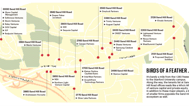 Not venturing far from home: Why VCs won't leave Sand Hill Road - San ...