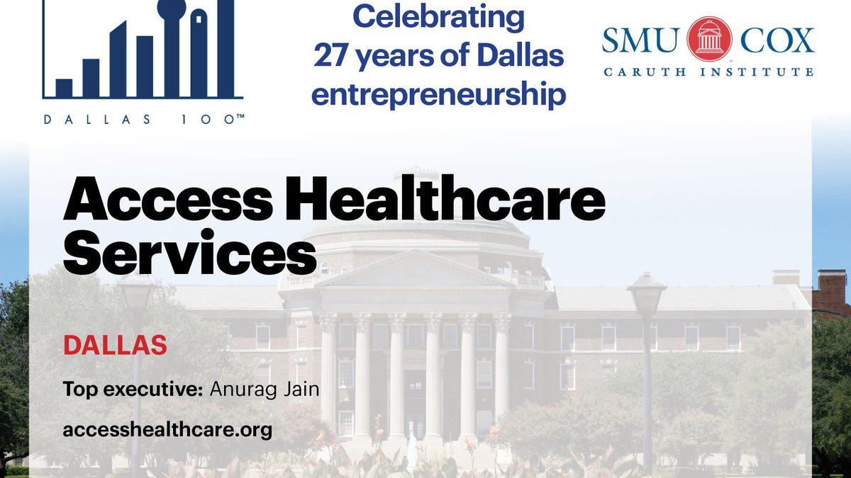 Dallas 100 | From A to Z, here are the fastest-growing private ...