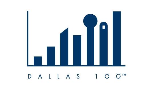 Dallas 100 | From A to Z, here are the fastest-growing private ...