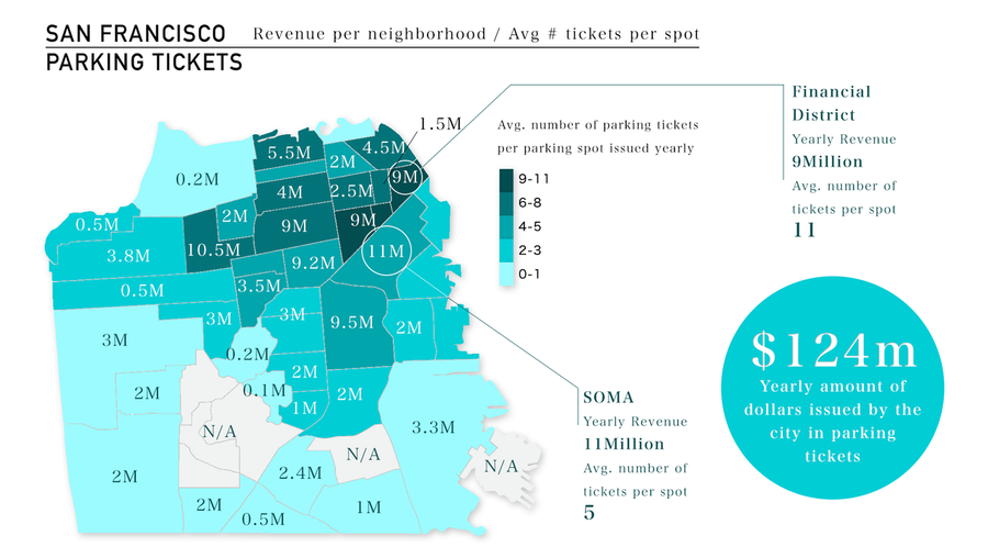 It's not just you: The S.F. neighborhoods with the most parking tickets ...