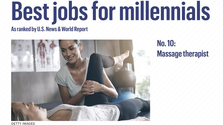 U.S. News & World Report top jobs for millennials 2017 - Louisville ...