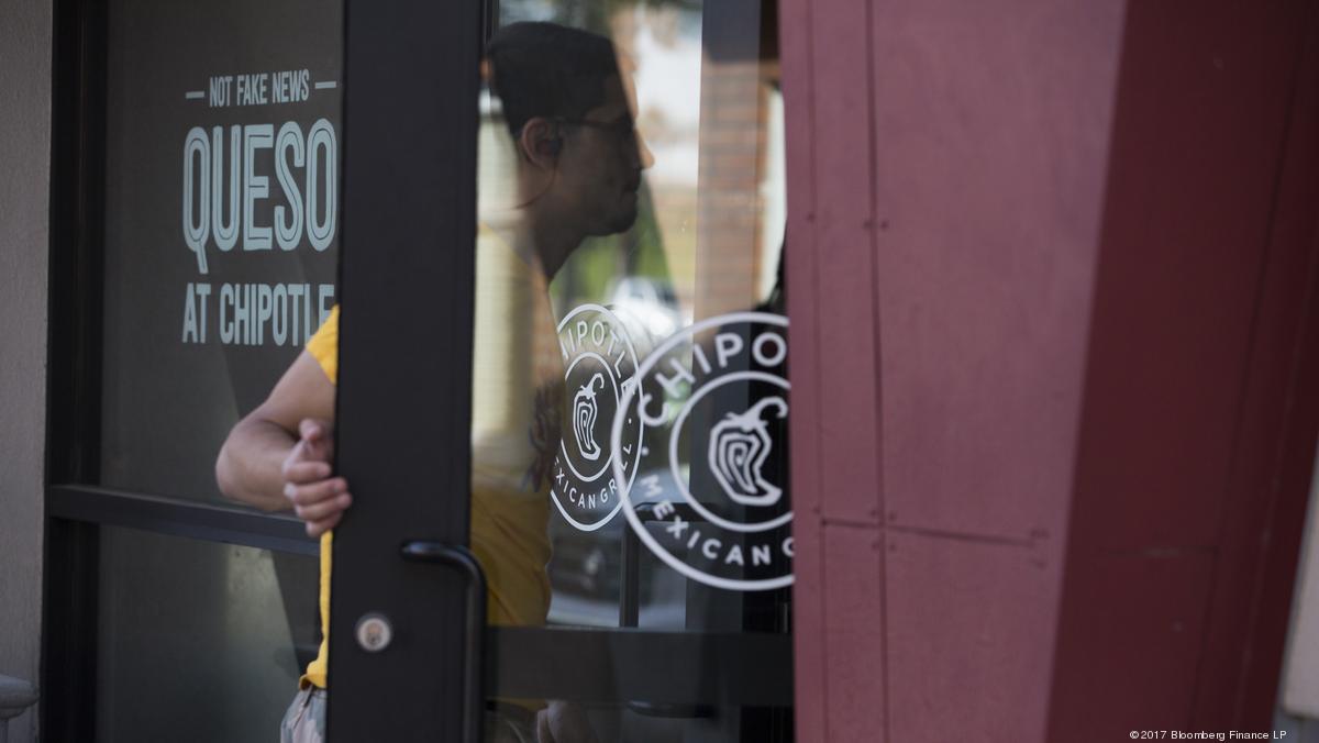 How Chipotle will change as it looks to regain momentum - Silicon ...