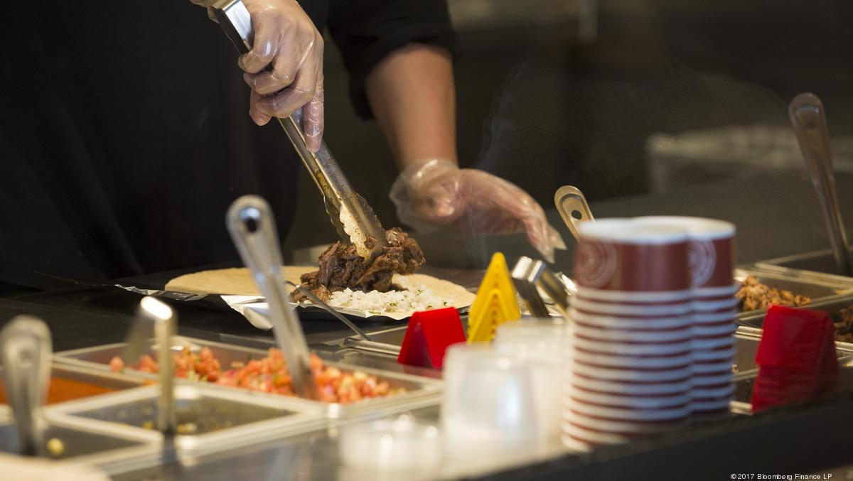 WATCH: Chipotle leadership change is 'a good thing,' says analyst ...
