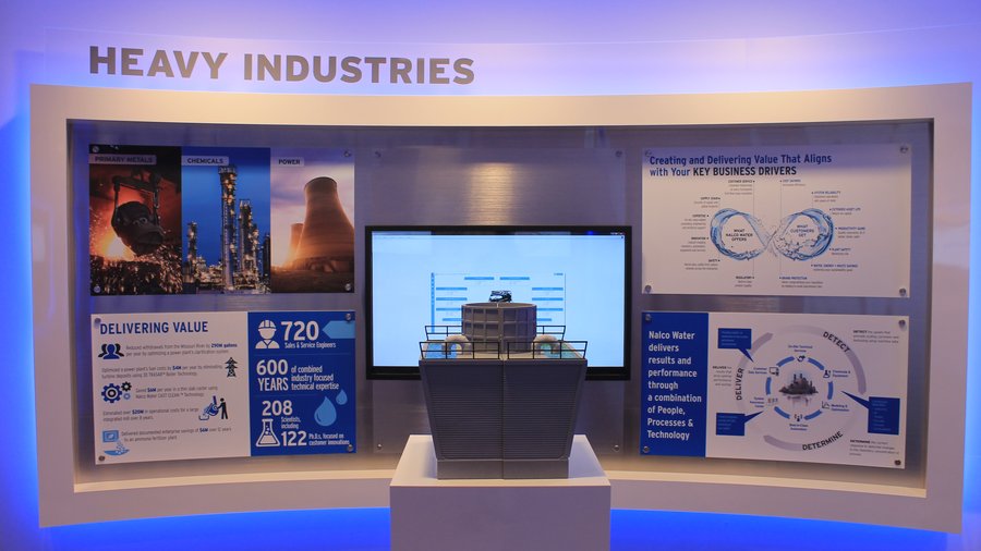 Nalco's Water U. provides hands-on training in water conservation ...