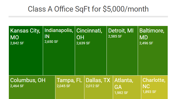 How big is your office space: See how cost and size contrast across the ...