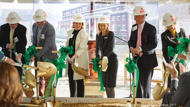 Central Piedmont Community College breaks ground on 'largest' classroom ...