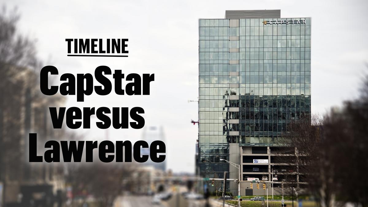 A new twist in legal fight between CapStar Financial Holdings Inc. and ...