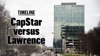 Inside CapStar Financial Holdings Inc. (Nasdaq: CSTR) vs. Gaylon ...