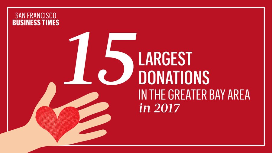 largestdonations 2017