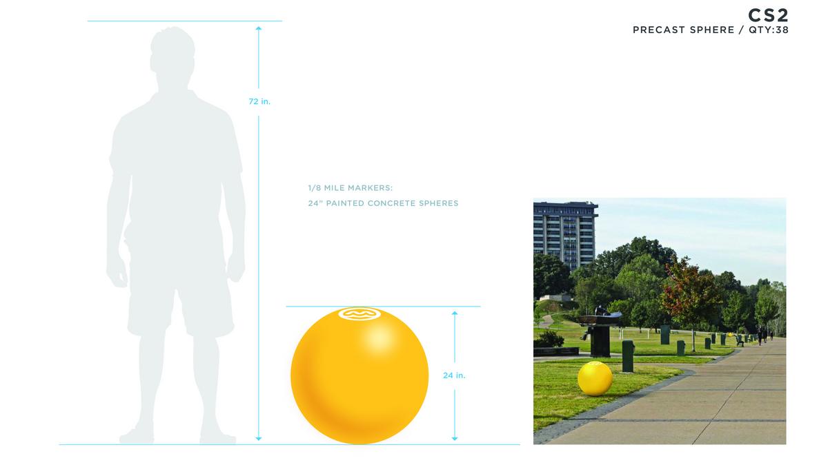 Memphis Riverfront adds concrete balls inspired by popular retailer ...