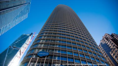 First look: Inside Salesforce Tower's completed 'Ohana Floor' - San ...