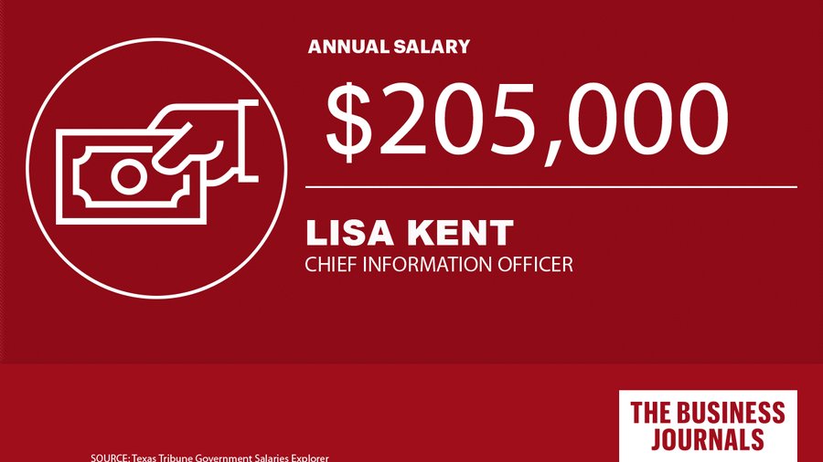 10 LISA KENT payroll