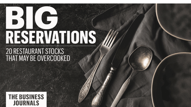 Restaurant stocks such as The Cheesecake Factory (Nasdaq: CAKE) and ...