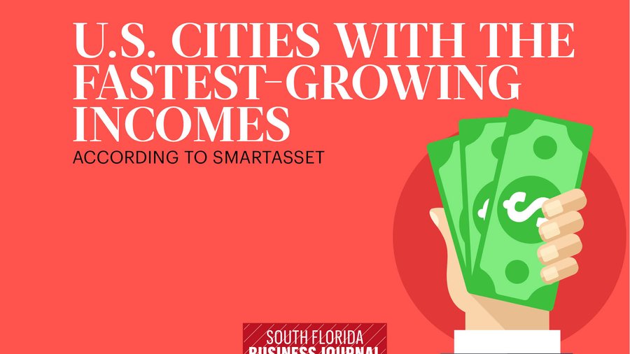 (Countdown) U.S. cities with the fastest-growing incomes, according to ...