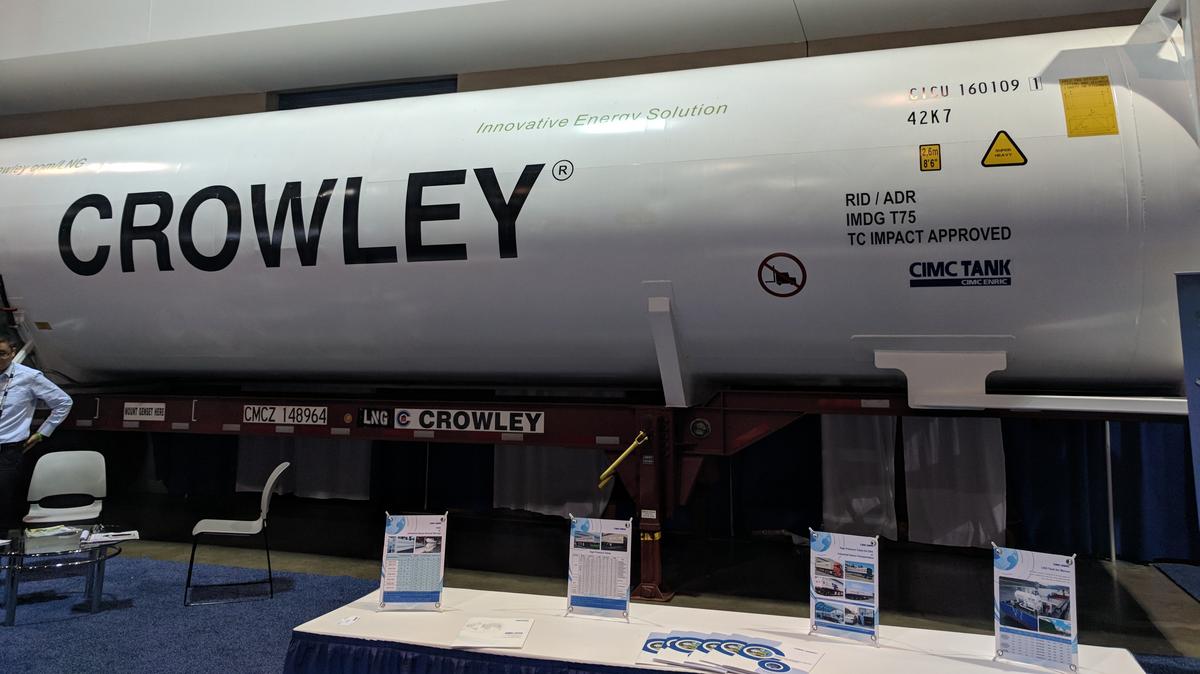 Jax hosts LNG leaders for industry gathering - Jacksonville Business ...