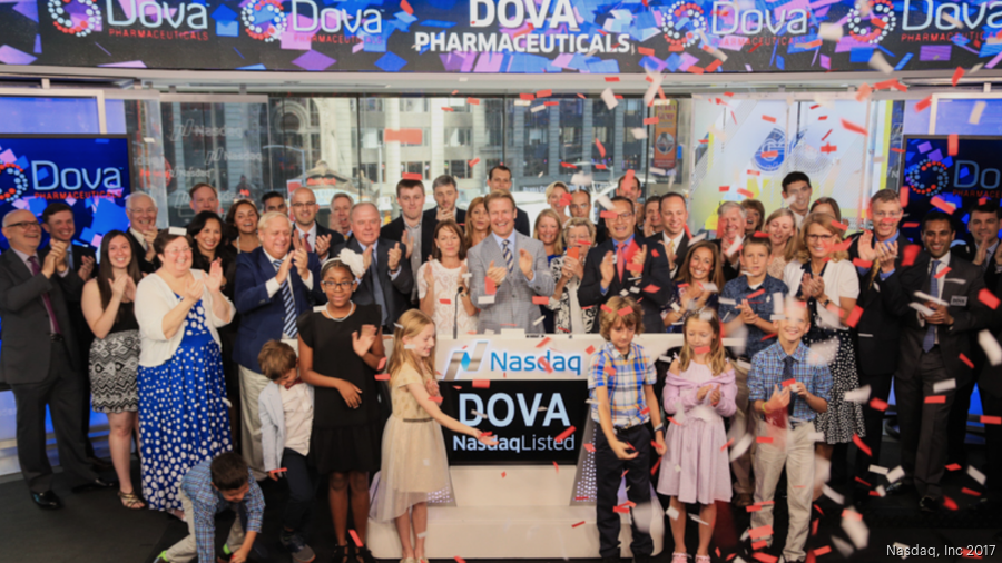 Dova Pharmaceuticals