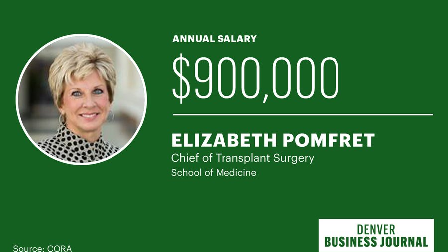 3 Elizabeth Pomfret