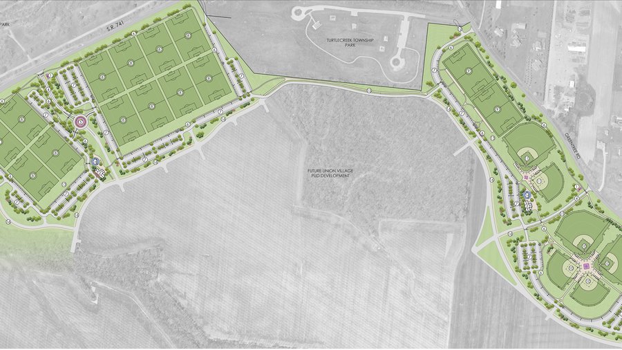Warren County sports park expected to generate $54 million annually ...