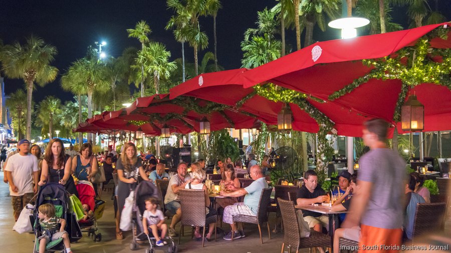 Ulta Beauty building on Lincoln Road Miami Beach to sold to Cayre Group ...