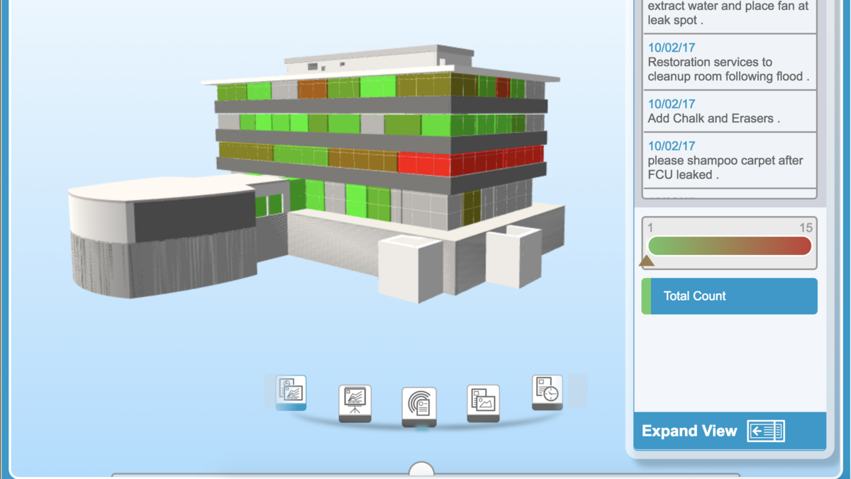 Innovation Award winner: LeanFM Technologies Inc. - Pittsburgh Business Times