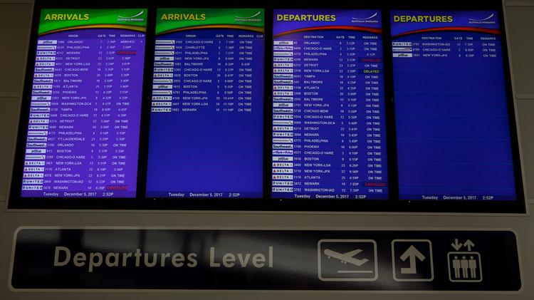 Buffalo International Airport Arrivals