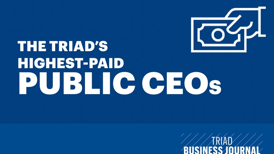 How Triad CEOs stack up against professional athletes in pay - Triad ...