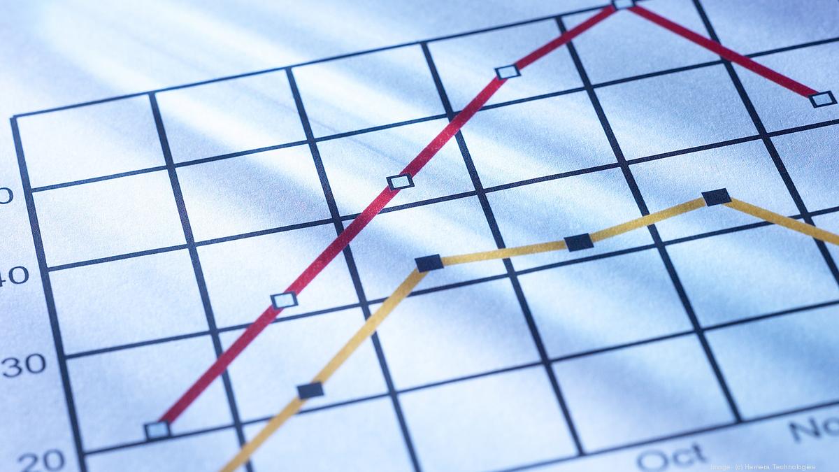 Expenses slice into Lake Shore Savings net income - Buffalo Business First