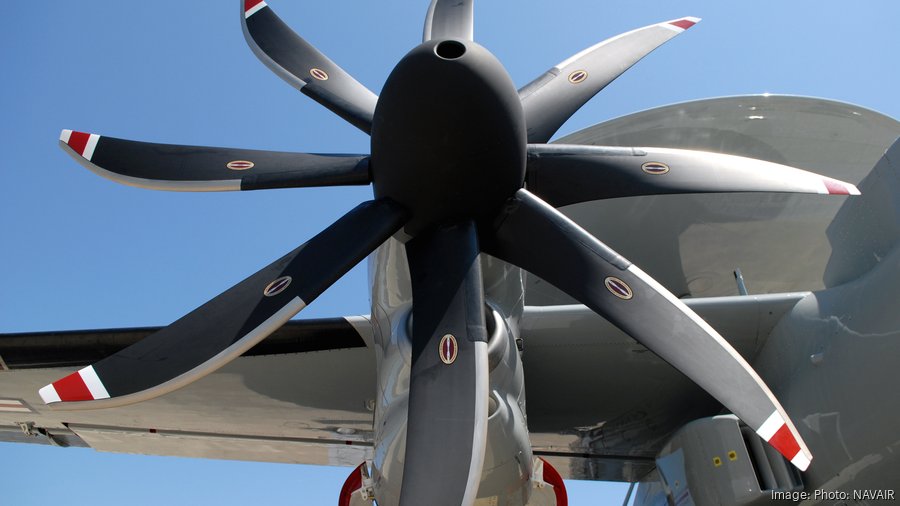 E-2D Advanced Hawkeye