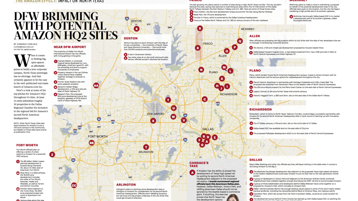 Tech talent study by CBRE ranks Dallas-Fort Worth middle of pack among ...