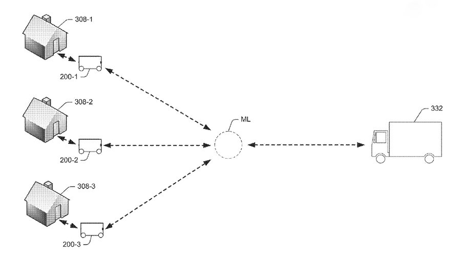 Amazon autonomous ground vehicle patent app